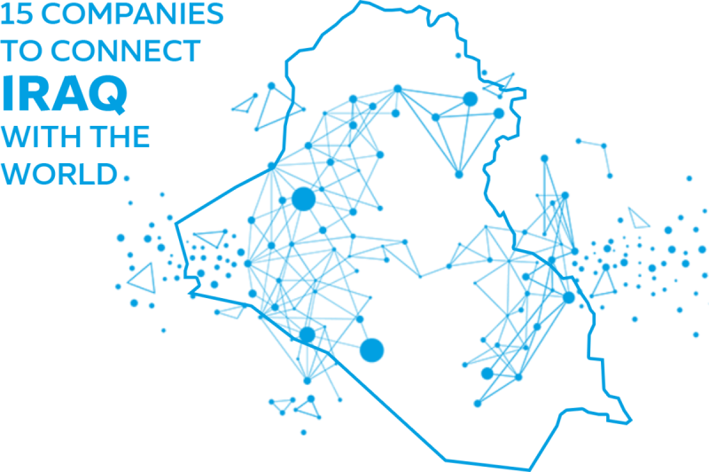 Albaraka International Group – Iraq